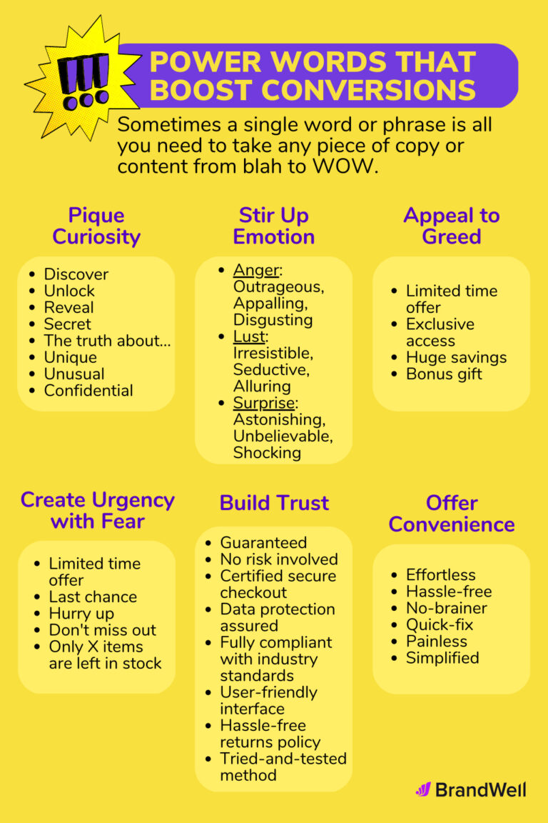 Step 6: Open With Interest